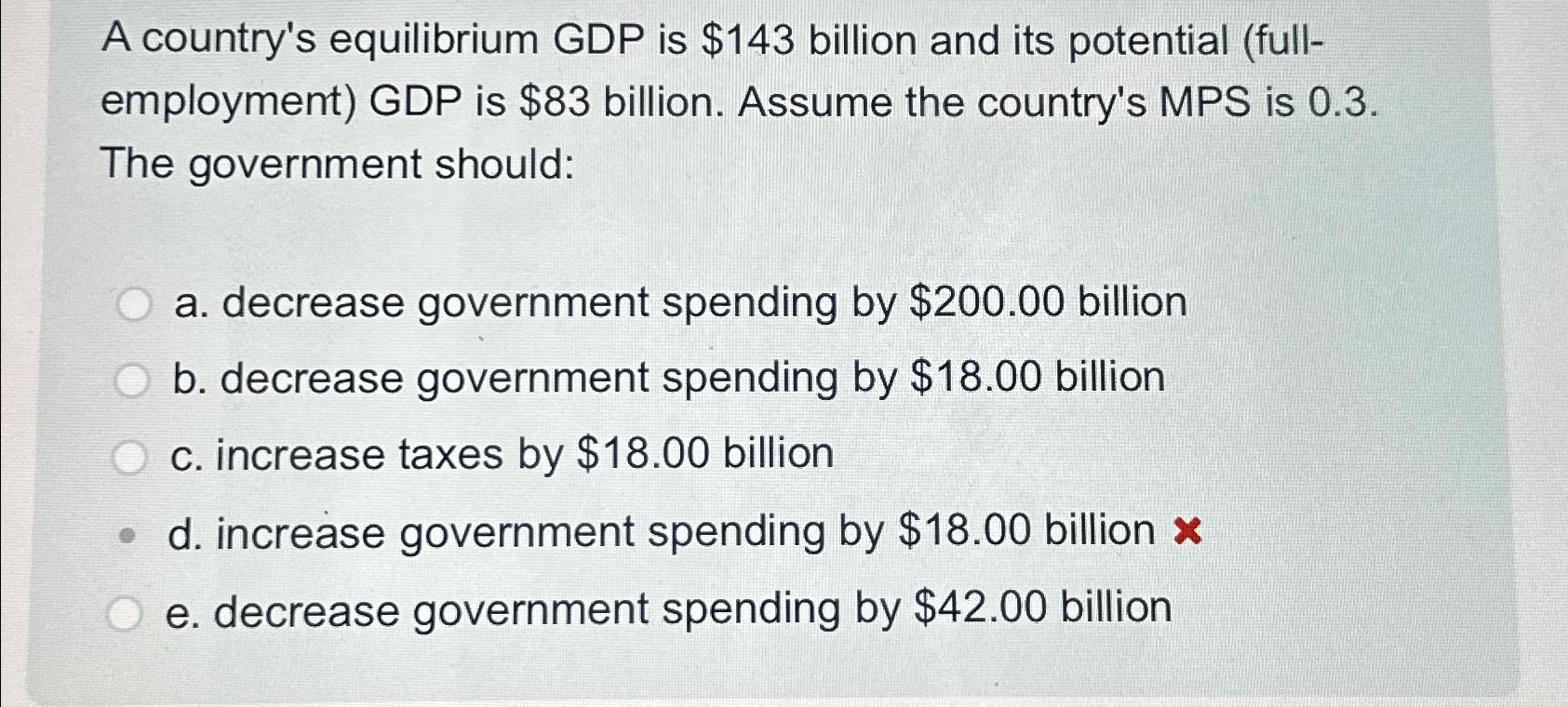 Solved A country's equilibrium GDP is $143 ﻿billion and its | Chegg.com