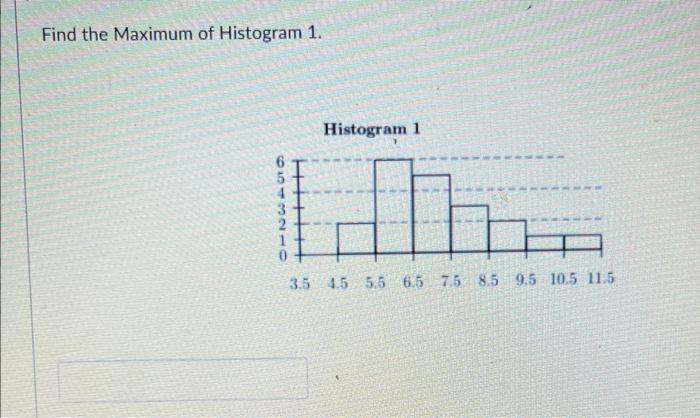 Solved Find the Maximum of Histogram 1. | Chegg.com