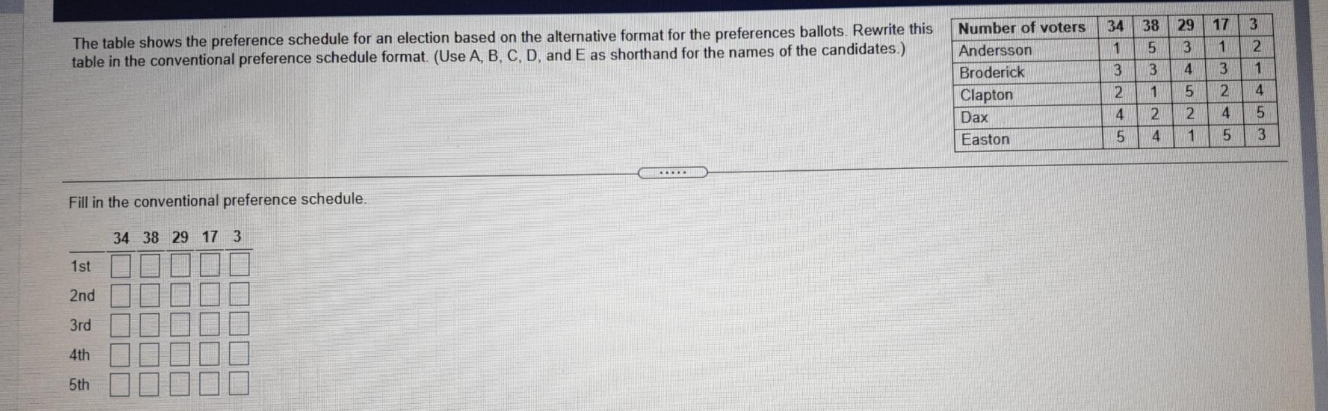 Solved 38 The table shows the preference schedule for an | Chegg.com