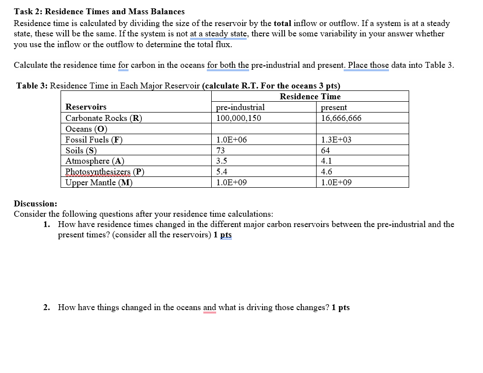 Solved Task 2: Residence Times and Mass BalancesResidence | Chegg.com
