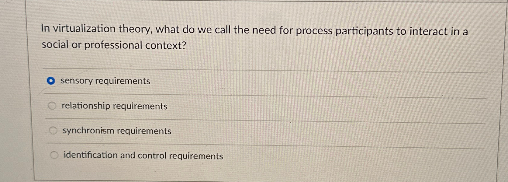 Solved In virtualization theory, what do we call the need | Chegg.com