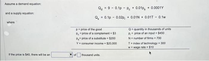 Solved Assume a demand equation: Qd=9−0.1p−pc+0.01ps+0.0001Y | Chegg.com