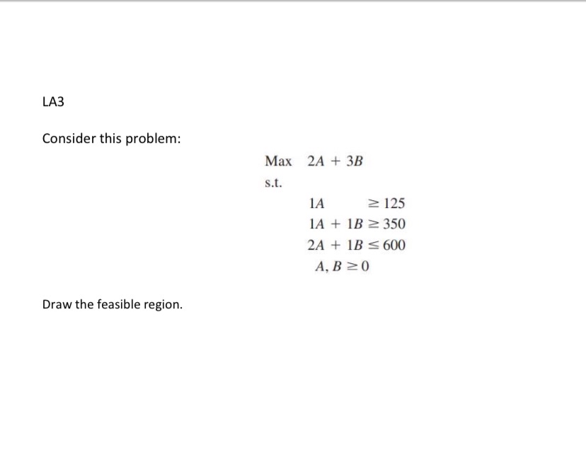 Solved Consider this problem:Draw the feasible region.Max 2A | Chegg.com