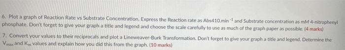 Solved 6. Plot a graph of Reaction Rate vs Substrate | Chegg.com