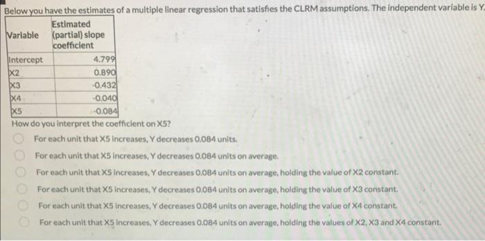 Solved Below you have a dataset with two explanatory | Chegg.com