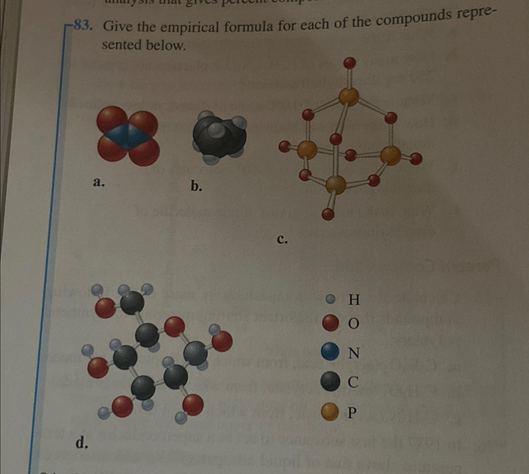Solved Give the empirical formula for each of the compounds | Chegg.com