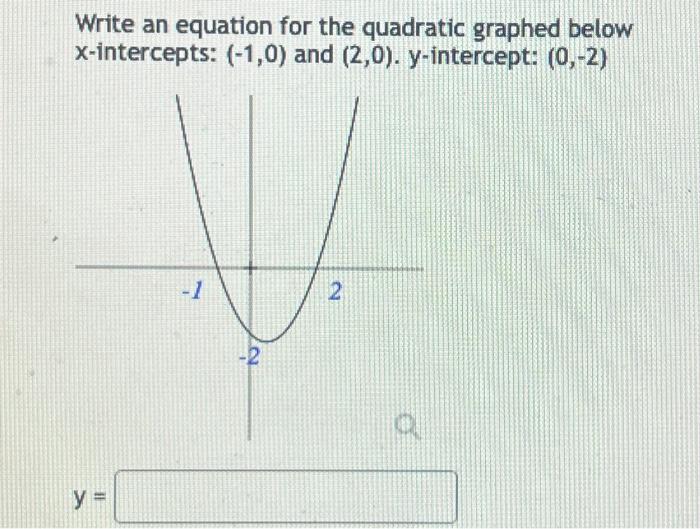 Solved Write an equation for the quadratic graphed below | Chegg.com