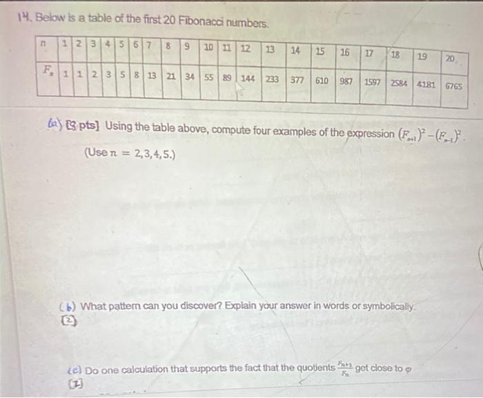 Solved 14. Below is a table of the first 20 Fibonacci | Chegg.com