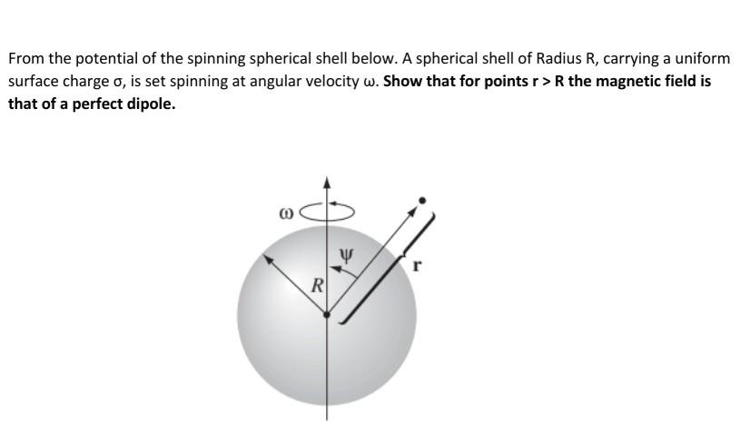 Solved From the potential of the spinning spherical shell | Chegg.com