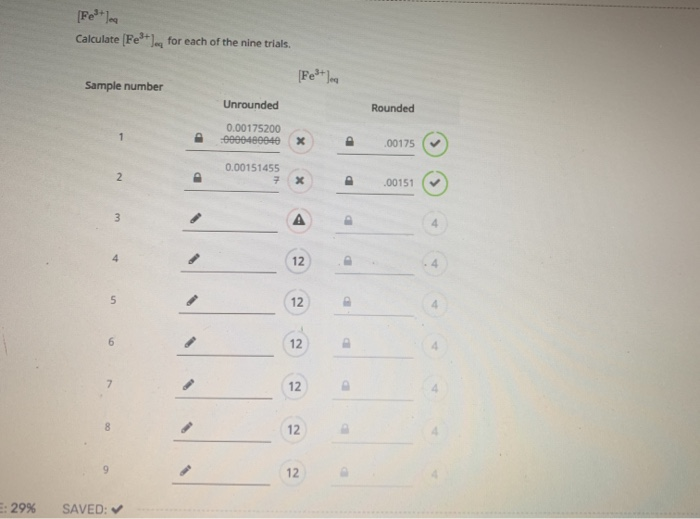 DATA CALIBRATION INITIAL CONCENTRATIONS Complete the | Chegg.com