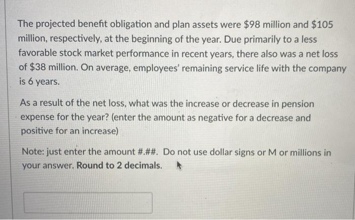 Solved The projected benefit obligation and plan assets were | Chegg.com