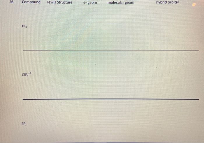 Solved 26. Compound Lewis Structure e -geom molecular geom | Chegg.com