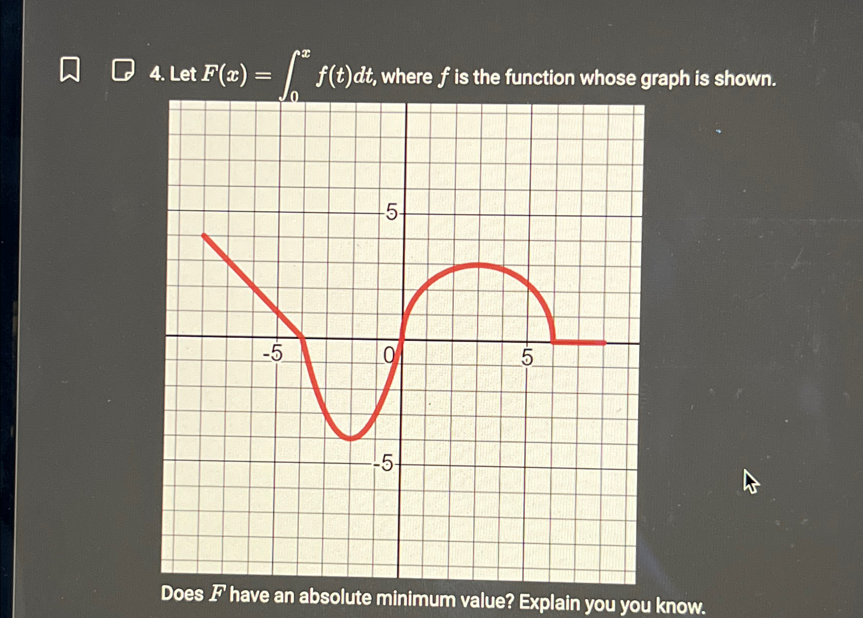 Solved Let F(x)=∫﻿xf(t)dt, ﻿where f ﻿is the function whose | Chegg.com