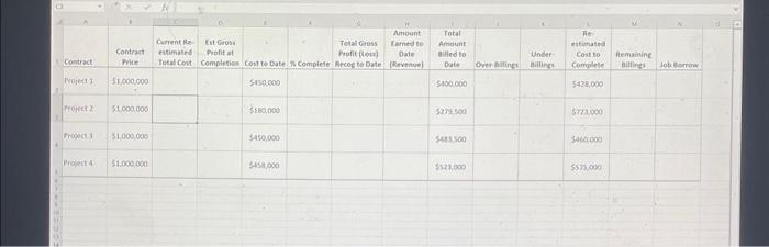 Prepare a Work In Progress Schedule using the | Chegg.com