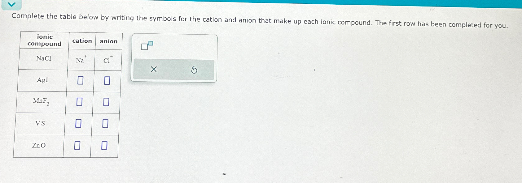 Solved Complete the table below by writing the symbols for | Chegg.com
