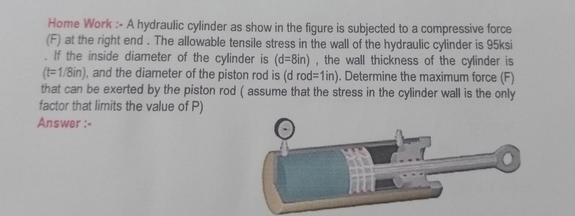 Solved Home Work :- A hydraulic cylinder as show in the | Chegg.com