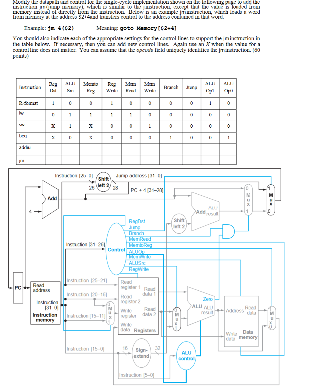 Solved Modify the datapath and control for the single-cycle | Chegg.com