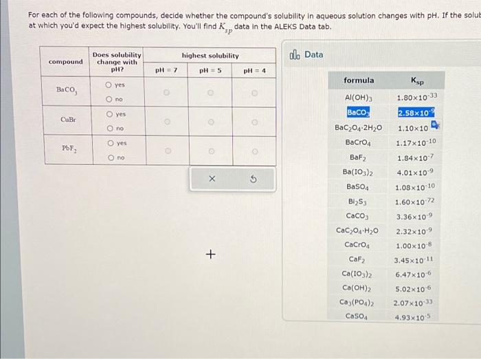 Solved For each of the following compounds, decide whether | Chegg.com