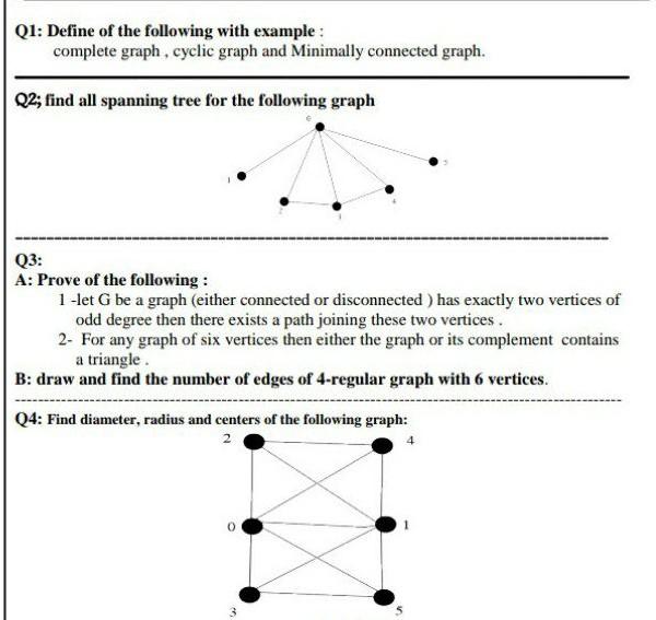 Solved Q1: Define of the following with example: complete | Chegg.com