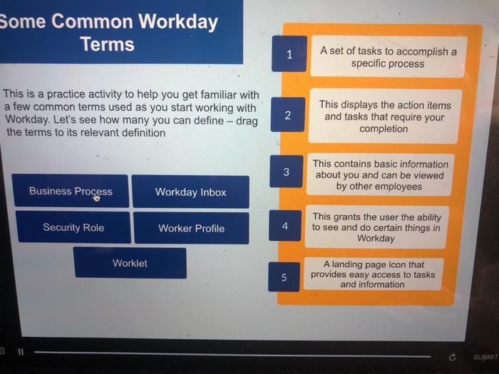 Solved Some Common Workday Terms 1 A set of tasks to | Chegg.com