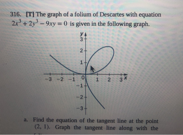 Solved 316. [T] The graph of a folium of Descartes with | Chegg.com