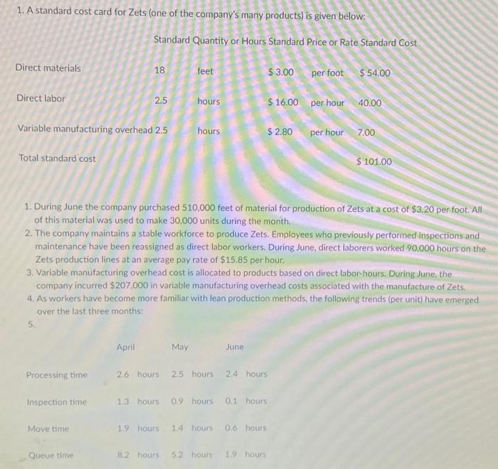 Solved 1. A standard cost card for Zets (one of the | Chegg.com