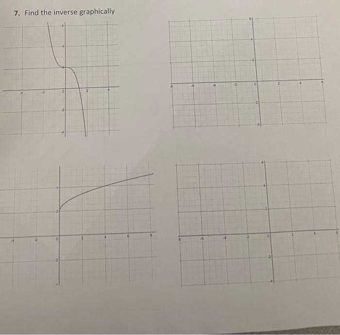 Solved 7. Find the inverse graphically | Chegg.com