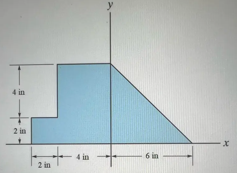 Solved Show ALL your work (and steps)...clearly and | Chegg.com