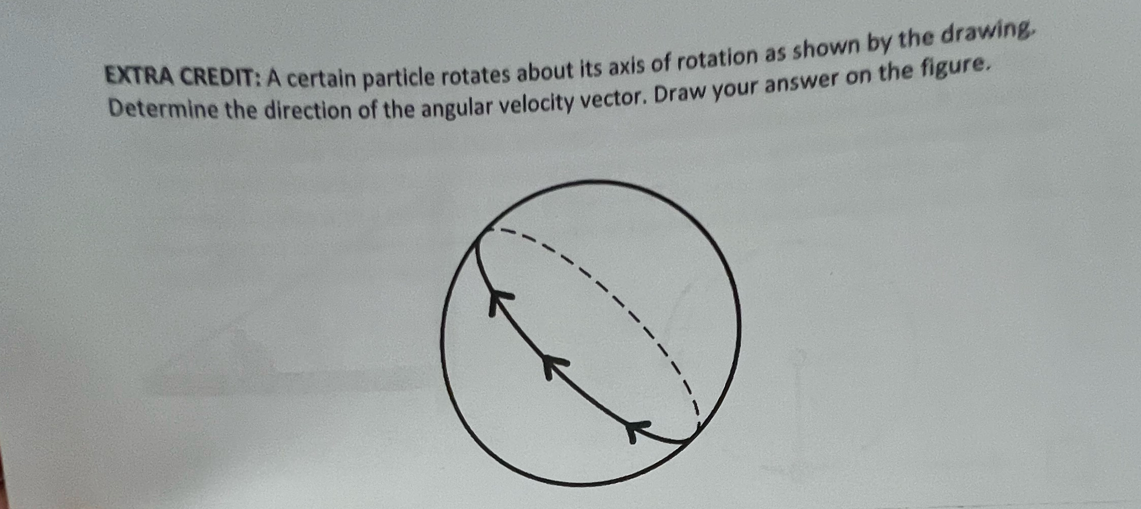 Solved A certain particle rotates about its axis of rotation | Chegg.com