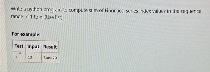Solved Write a python program to compute sum of Fibonacci | Chegg.com