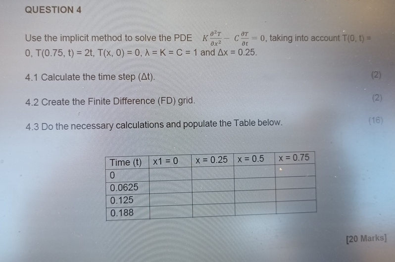 Solved Question 4use The Implicit Method To Solve The Pde 7966
