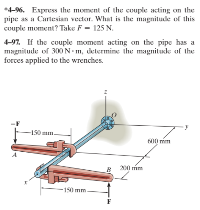 Solved *4-96. ﻿Express the moment of the couple acting on | Chegg.com