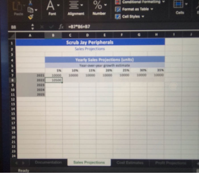 Solved A % Conditional Formatting Formal as Tatile Cal | Chegg.com