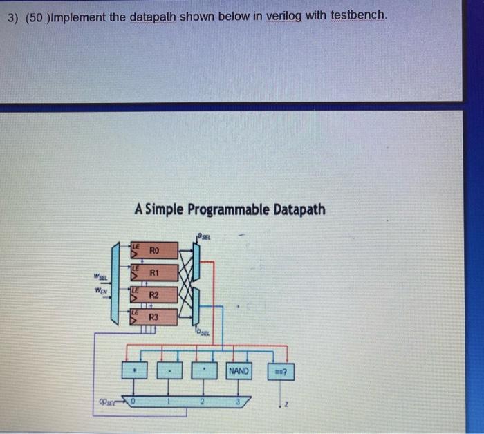 Solved 3) (50 )Implement the datapath shown below in verilog | Chegg.com