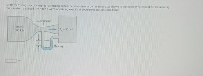 Solved Air flows through a converging-dlverging nozzle | Chegg.com