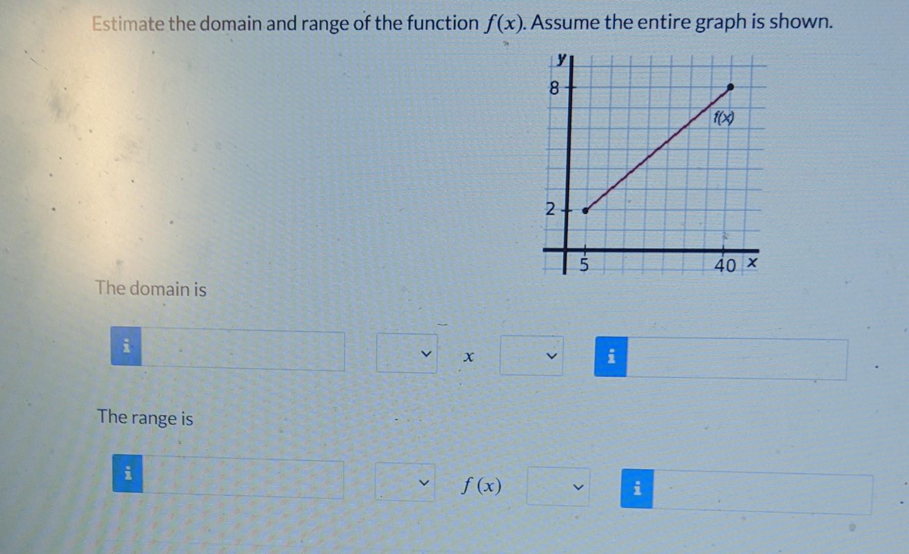Solved Estimate the domain and range of the function f(x). | Chegg.com