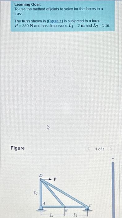 Solved Learning Goal: To use the method of joints to solve | Chegg.com