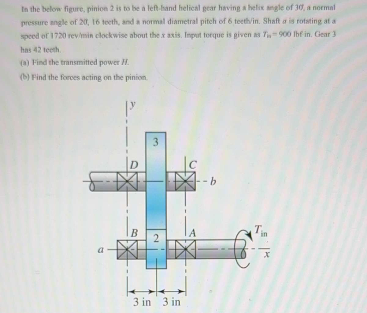 Solved In the below figure, pinion 2 ﻿is to be a left-hand | Chegg.com