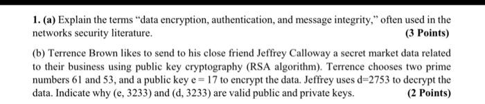 Solved 1 A Explain The Terms Data Encryption