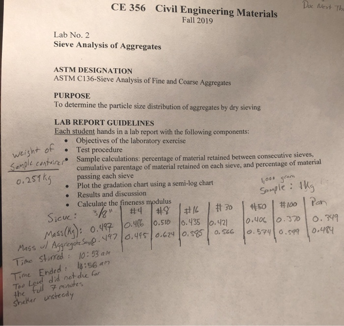 CIVIL ENGINEERING MATERIALS (please help)-Plot ghe | Chegg.com