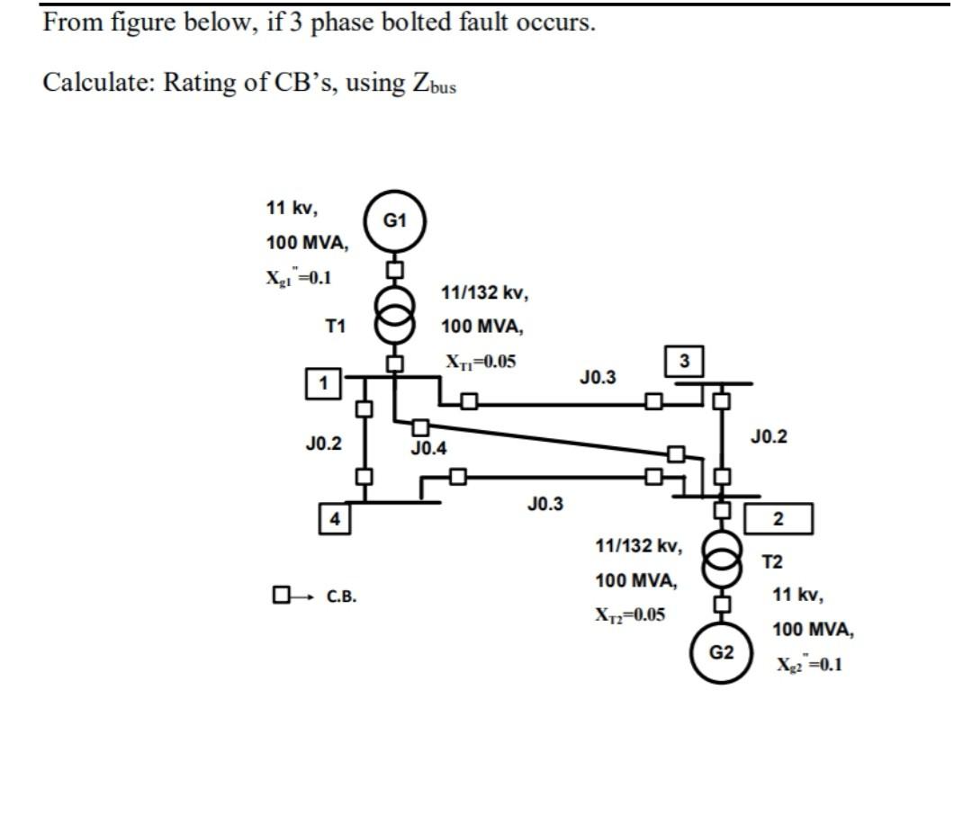 Solved From figure below, if 3 phase bolted fault occurs. | Chegg.com