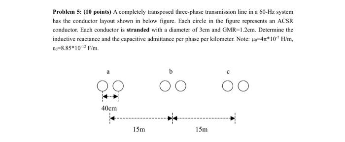 Solved calculate GMRcalculate GMDcalculate L and inductive | Chegg.com