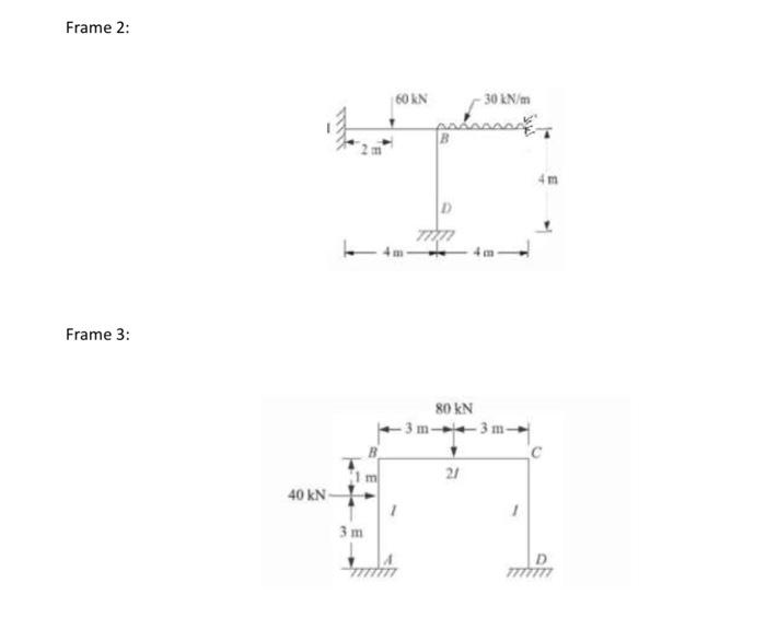 Solved Frame 2: Frame 3: | Chegg.com