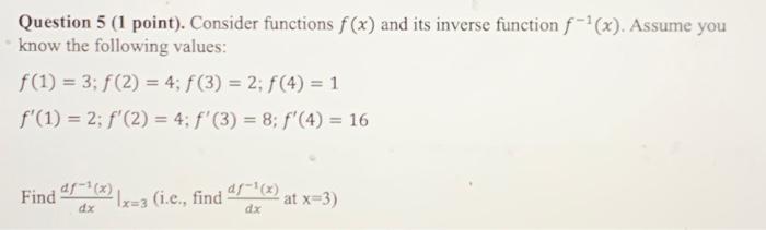 Solved Question 5 (1 point). Consider functions f(x) and its | Chegg.com