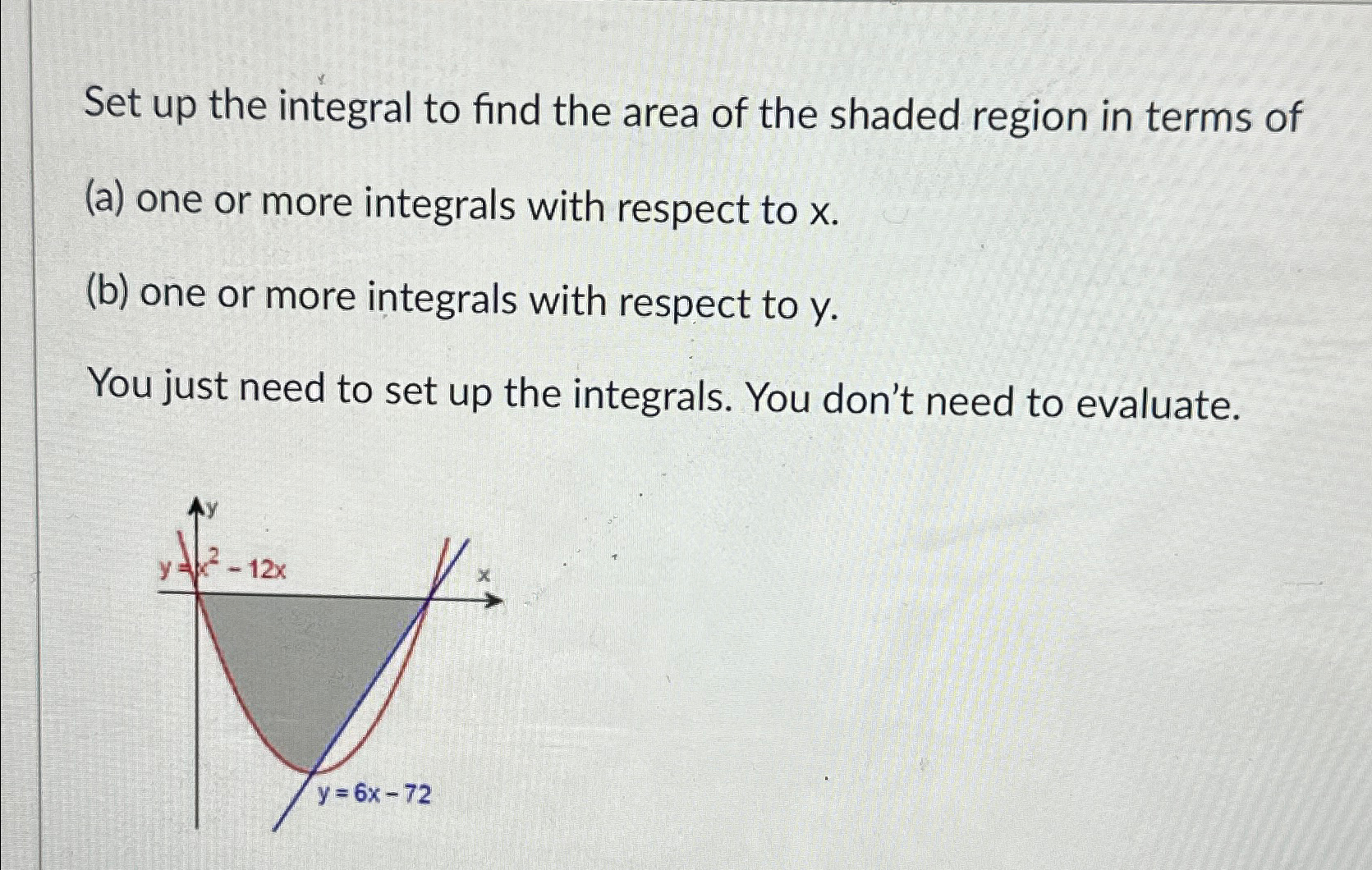 Solved Set up the integral to find the area of the shaded | Chegg.com