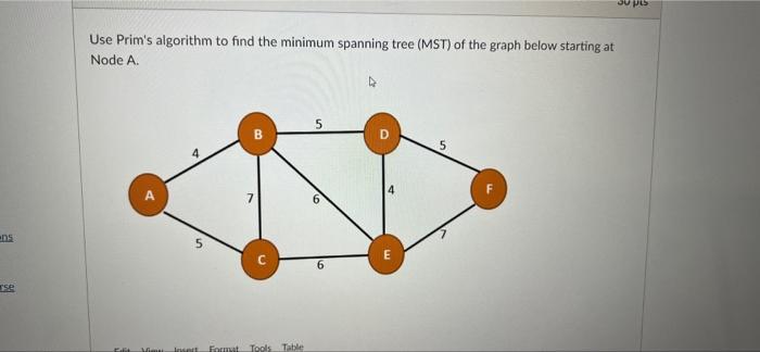 Solved Spes Use Prim's algorithm to find the minimum | Chegg.com