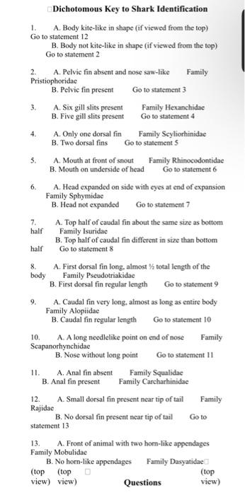 Solved Dichotomous Key to Shark Identification 1. A. Body | Chegg.com