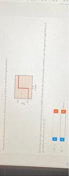 Solved The spectral, dircetional emissivity of a diffuse | Chegg.com
