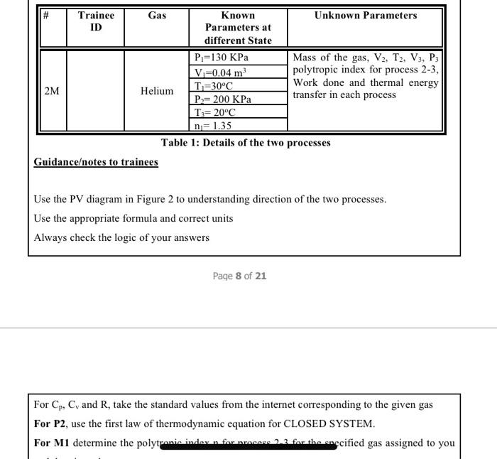 Solved Task 1 This task provides evidence for [P1, M1 and | Chegg.com