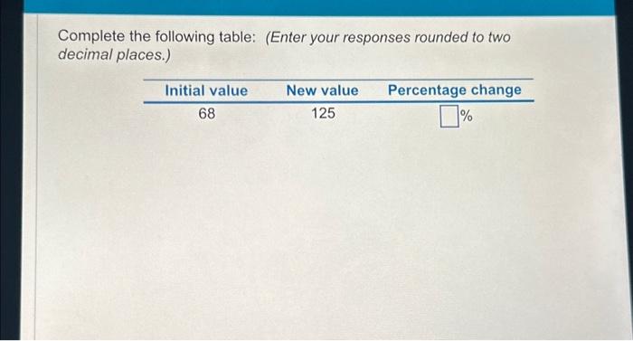 Solved Complete the following table: (Enter your responses | Chegg.com